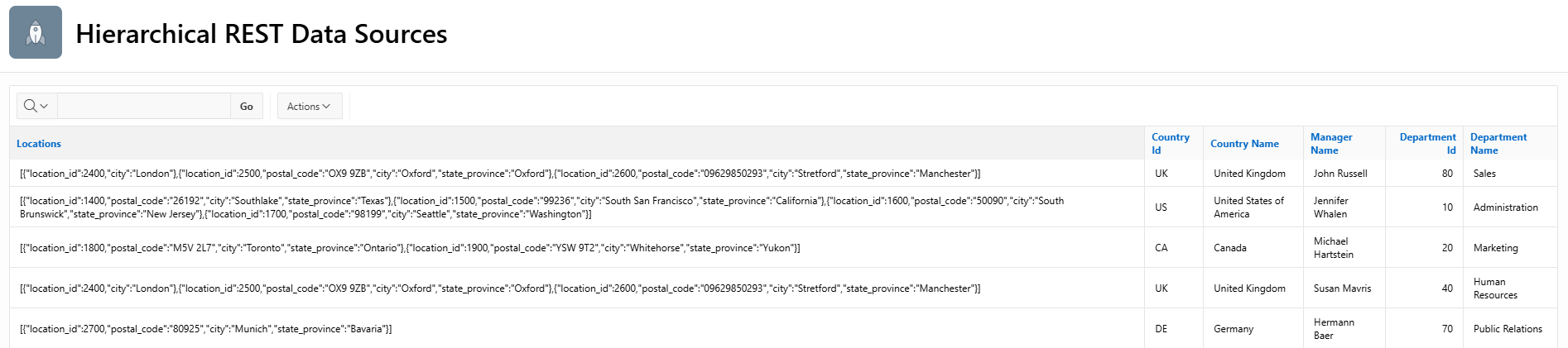 Oracle APEX Support for Hierarchical REST Source Data Profiles Oracle APEX Support for Hierarchical REST Source Data Profiles